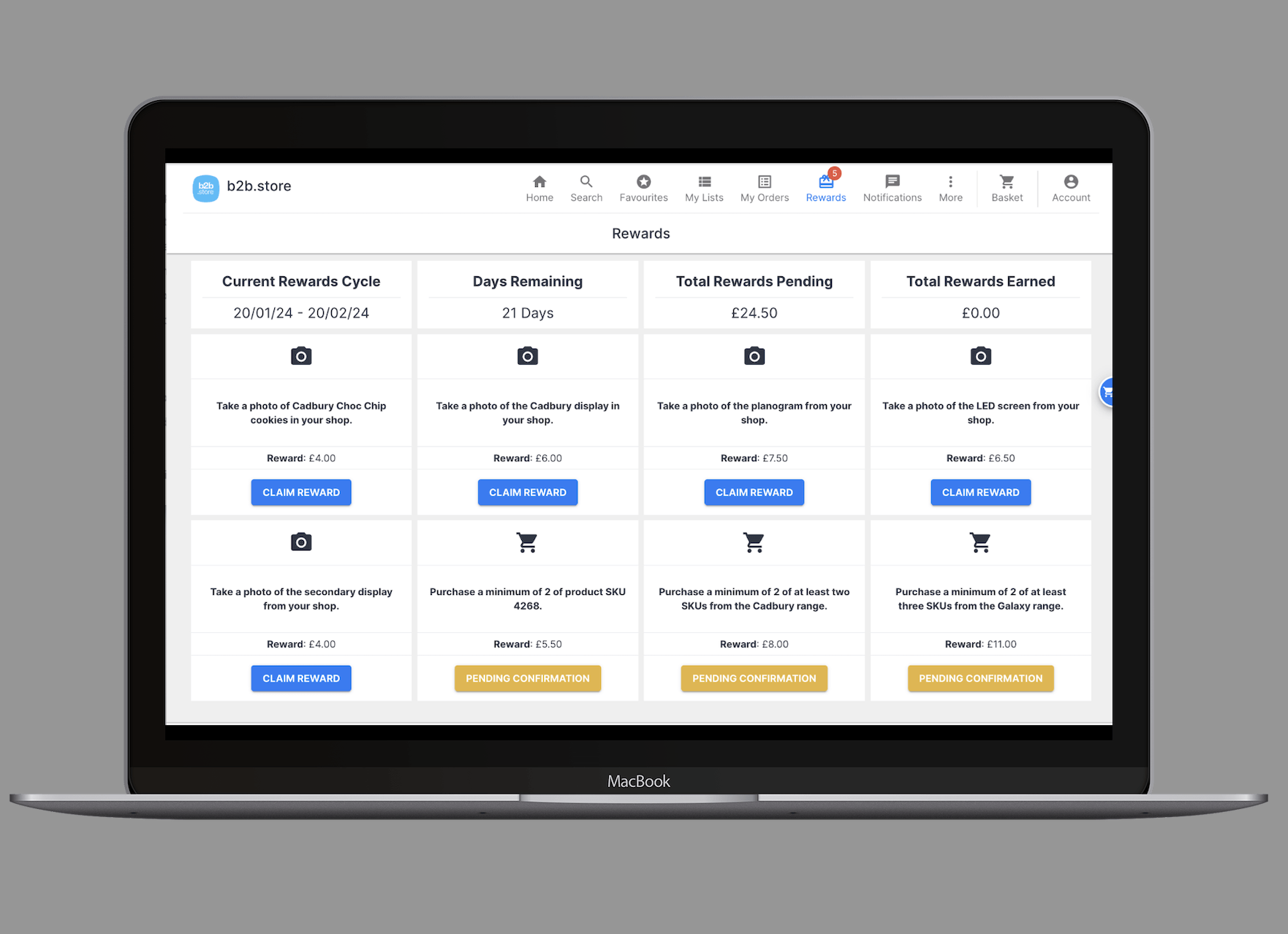 Sugro launches e-Loyalty reward scheme - Better Wholesaling