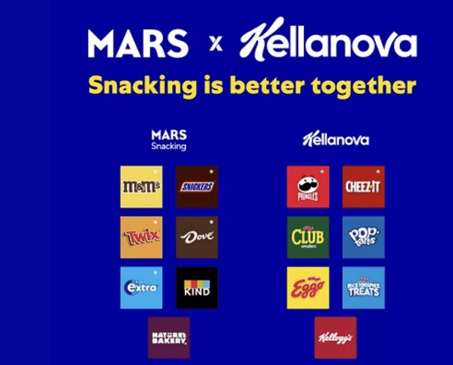 Mars completes acquisition of Kellanova - Better Wholesaling